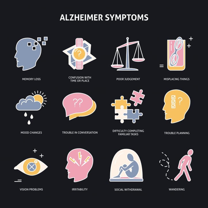 June: Alzheimer’s & Brain Awareness Month June: Alzheimer’s & Brain Awareness Month